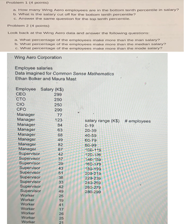 Problem 1 (4 points) a. How many Wing Aero employees are in the bottom ...