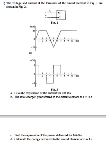 1) The voltage and current at the terminals of the circuit...