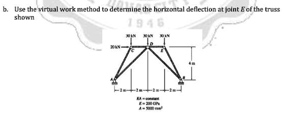 use the virtual work method to determine the horizontal deflection at ...