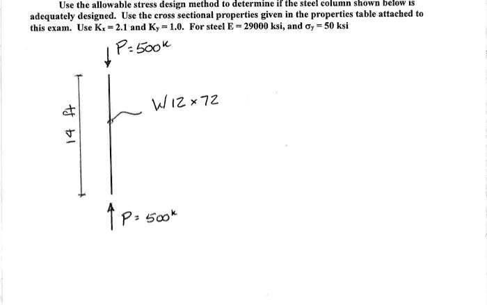 SOLVED: Use the allowable stress design method to determine if the steel column shown below is ...