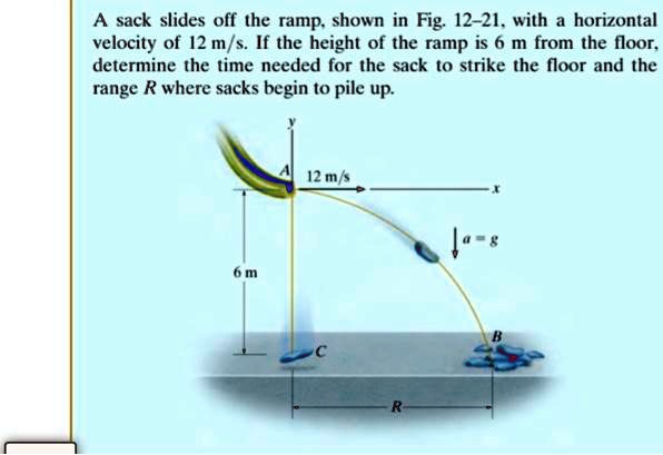 SOLVED: A sack slides off the ramp shown in Fig: 12-21 with a ...