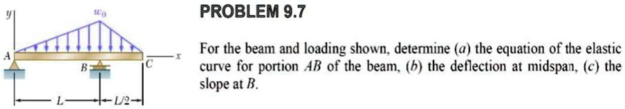 SOLVED: PROBLEM 9.7 For the beam and loading shown. determine (a) the equation of the elastic ...