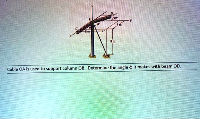 Cable OA is used to support column OB. Determine the angle ϕit makes ...