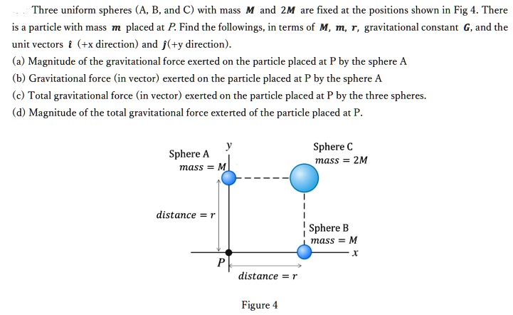 SOLVED: Three uniform spheres (A, B, and C) with mass M and 2M are ...