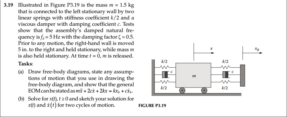 SOLVED: 3.19 Illustrated in Figure P3.19 is the mass m = 1.5 kg that is ...