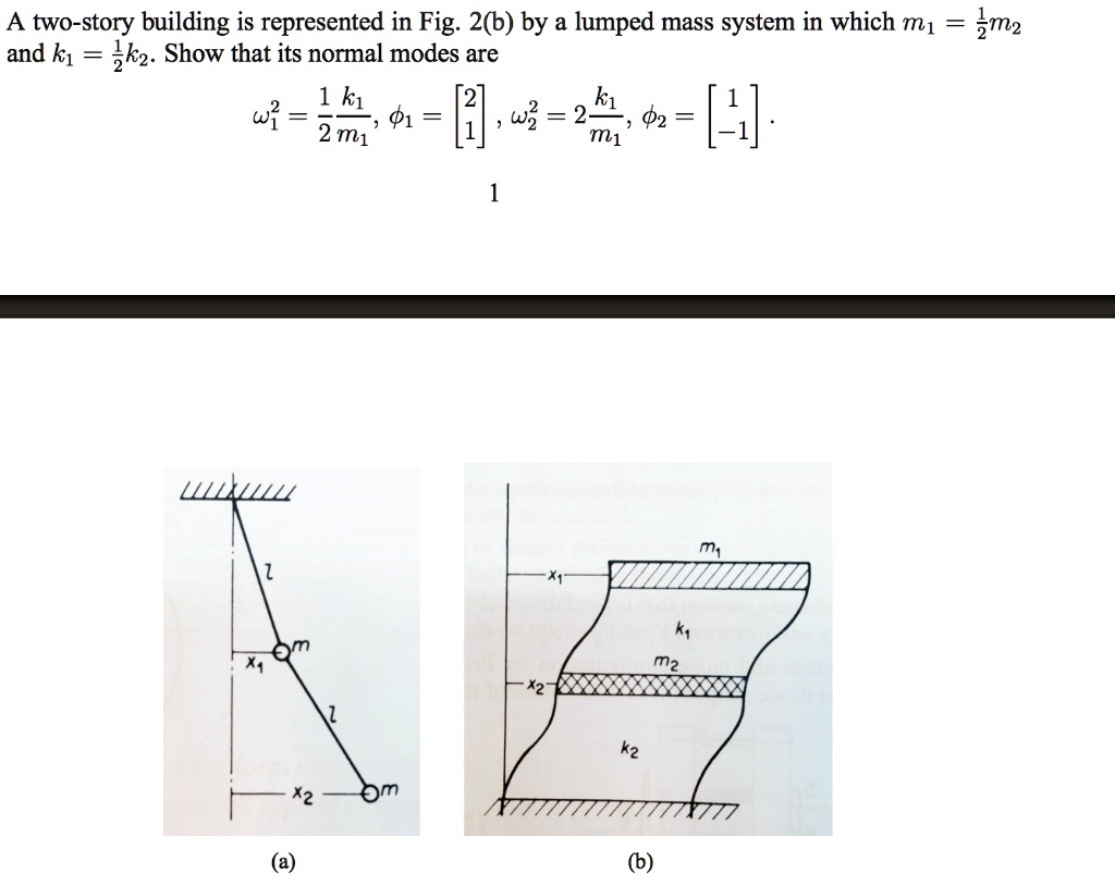 A two-story building is represented in Fig. 2(b) by a lumped mass ...