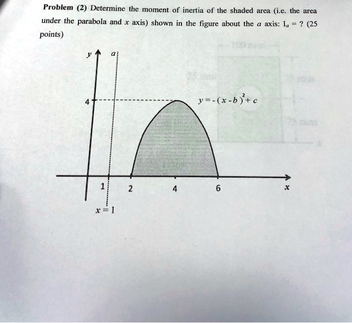 SOLVED: Problem (2) Determine the moment of inertia of the shaded area ...