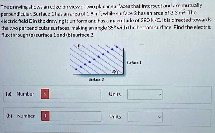 SOLVED: Texts: The drawing shows an edge-on view of two planar surfaces ...