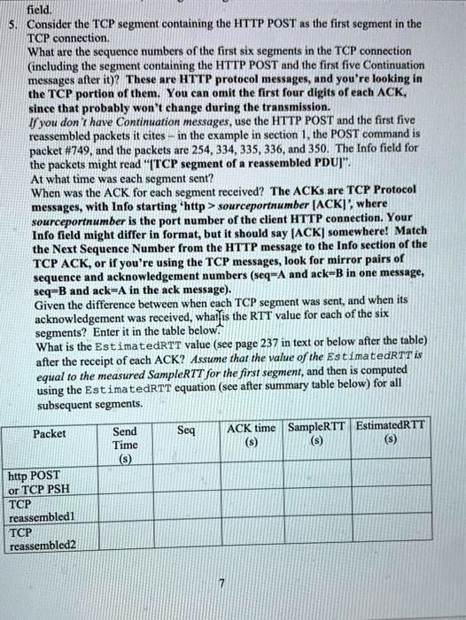 Solved Field Consider The Tcp Segment Containing The Post As The First Segment In The Tcp