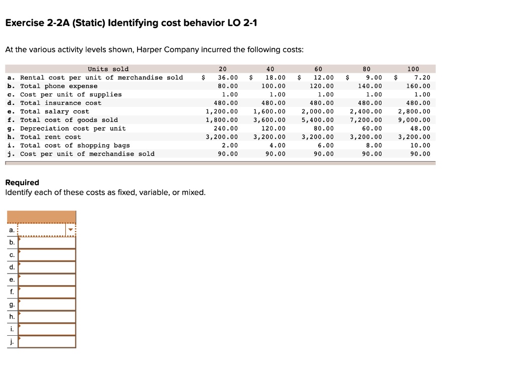 SOLVED: Exercise 2-2A (Static) Identifying cost behavior LO 2-1 At the various activity levels ...