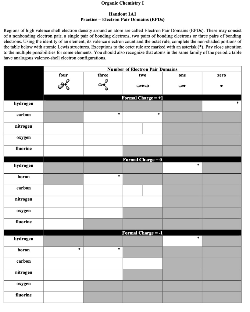 SOLVED: Organic Chemistry I Handout 1A1 Practice - Electron Pair ...