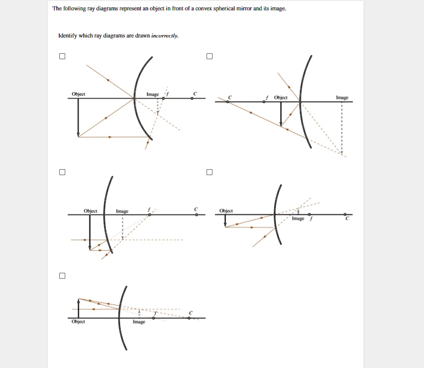SOLVED: The following ray diagrams represent an object in front of a convex spherical mirror and ...