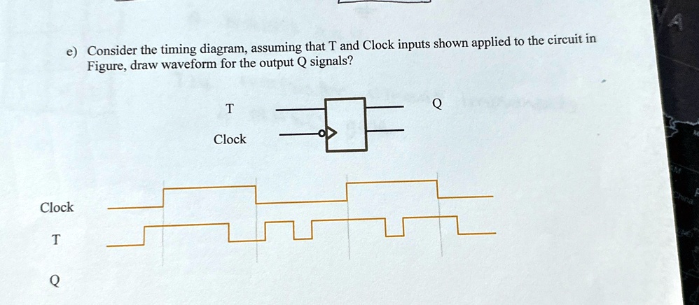 Solved E Consider The Timing Diagram Assuming That T And Clock Inputs Shown Applied To The 7375