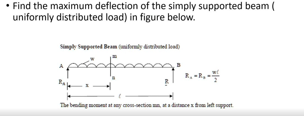 Find the maximum deflection of the simply supported beam ( uniformly distributed load) in figure ...