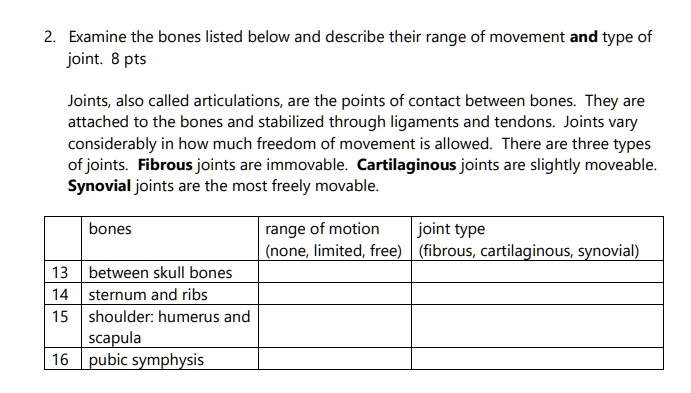 [GET ANSWER] examine the bones listed below and describe their range of ...