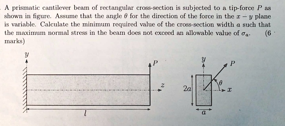 A prismatic cantilever beam of rectangular cross-section is subjected ...