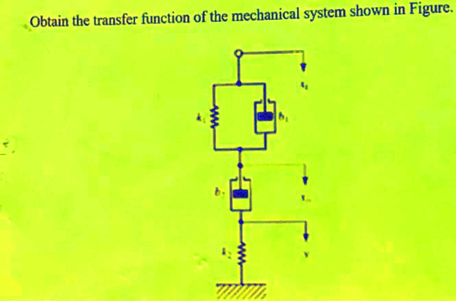 Obtain the transfer function of the mechanical system shown in Figure
