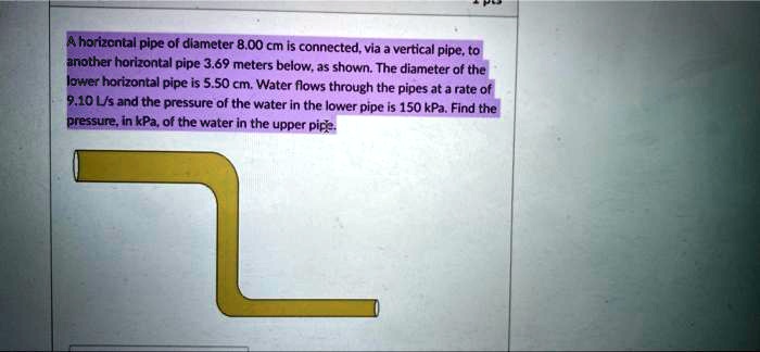 A horizontal pipe of diameter 8.00 cm is connected, via a vertical pipe ...