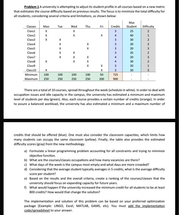SOLVED: e-f please Problem 1 A university is attempting to adjust its student profile in all ...