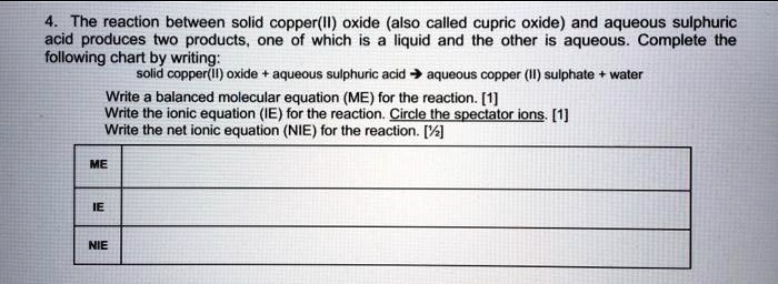 the reaction between solid copperil oxide also called cupric oxide and ...