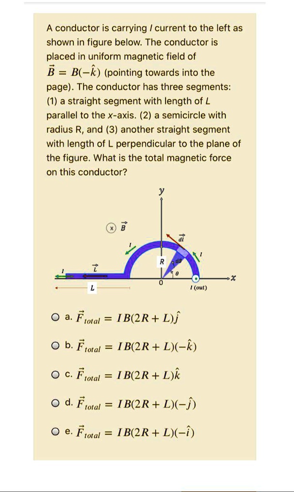 a conductor is carrying current to the left as shown in figure below ...