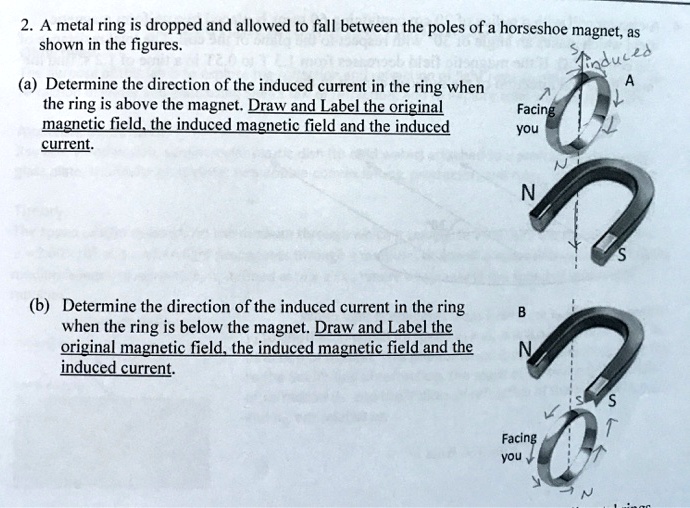 a metal ring is dropped and allowed to fall between the poles of a ...