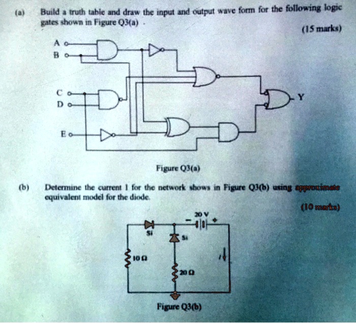 Solved Build A Truth Table And Draw The Input And Output Waveform For