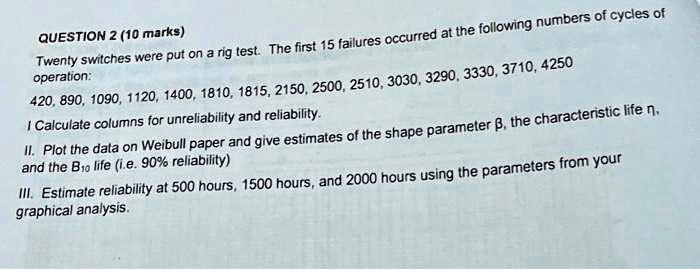SOLVED: QUESTION 2 (10 marks) Operation: I. Calculate columns for unreliability and reliability ...