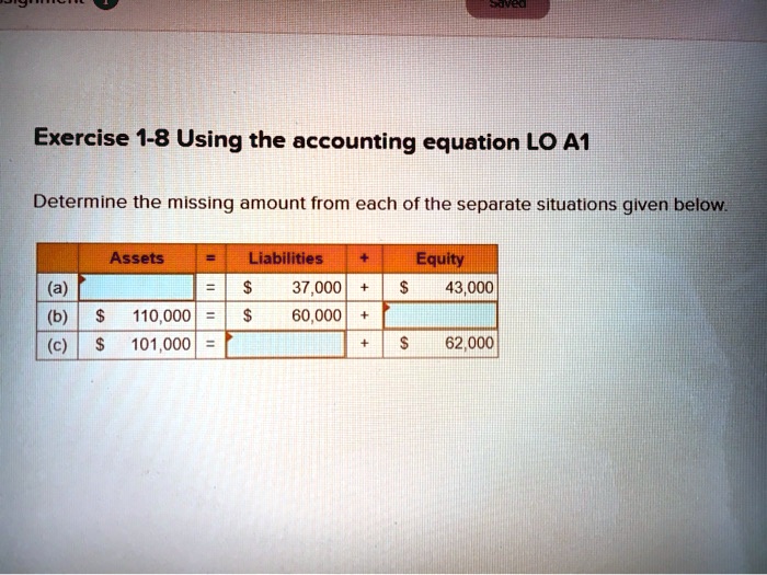 SOLVED: Exercise 1-8 Using the accounting equation LO A1 Determine the ... SOLVED: Exercise 1-8 Using the accounting equation LO A1 Determine the ...