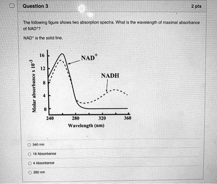 SOLVED: Question 3 2 pts The following figure shows two absorption ...