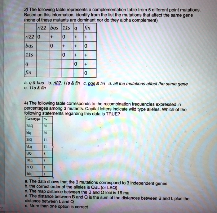 SOLVED: 3) The following table represents complementation table from 5 different point mutations ...