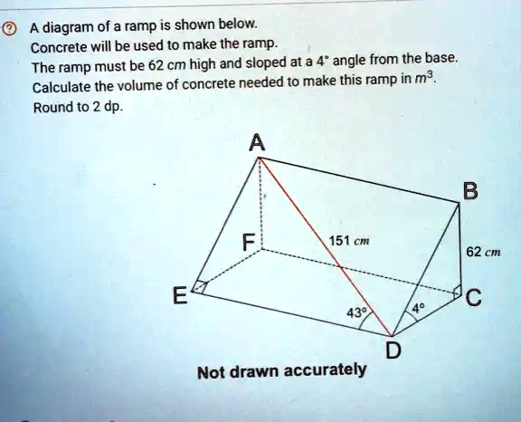 A diagram of a ramp is shown below. Concrete will be used to make the ...