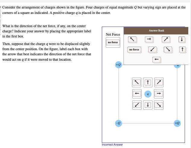 Consider the arrangement of charges shown in the figure four...
