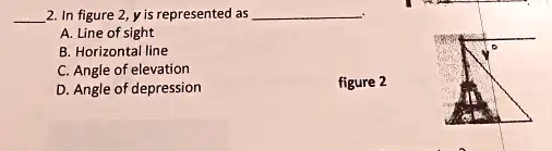 SOLVED: In figure 2, Y is represented as Line of sight B. Horizontal ...