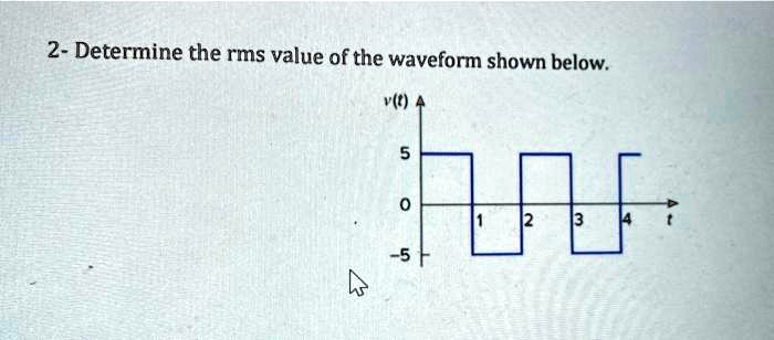2- Determine the rms value of the waveform shown below: