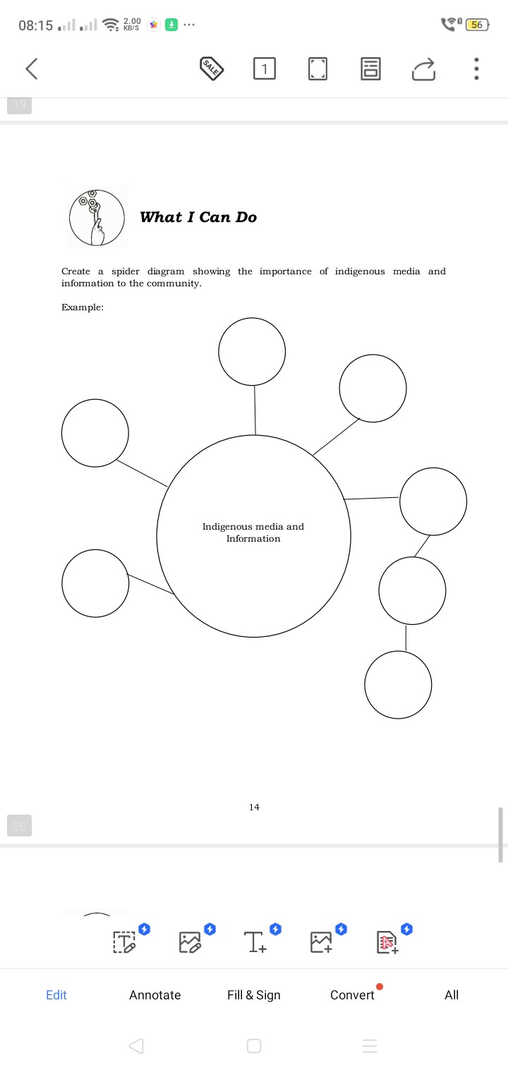 ?? 56 1 What I Can Do Create a spider diagram showing the importance of ...