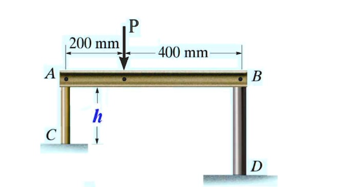 P 200 mm 400 mm A B h C D