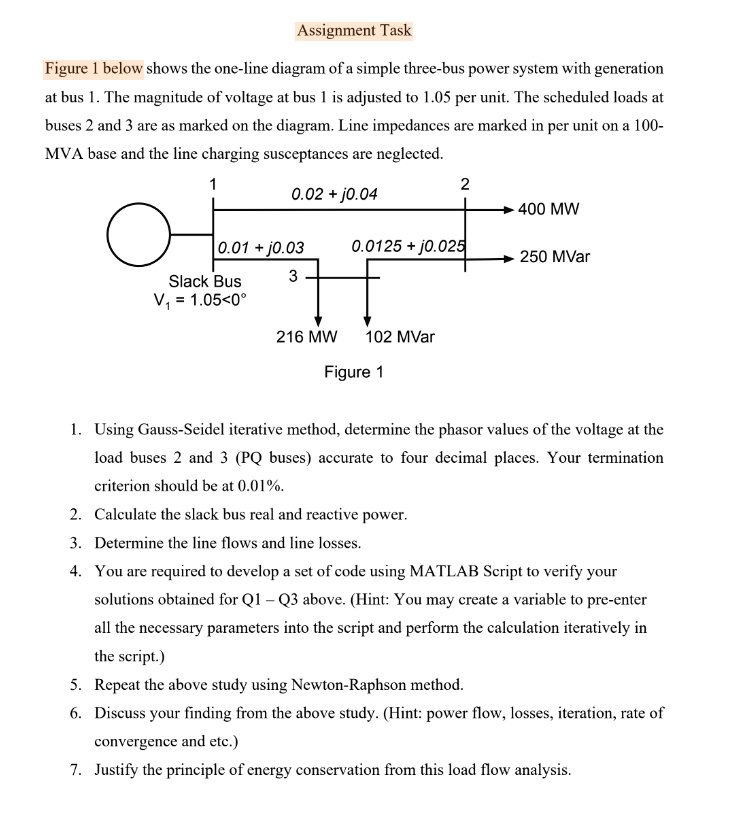 Solved Try Using Matlab Assignment Task Figure 1 Below Shows The One 1355