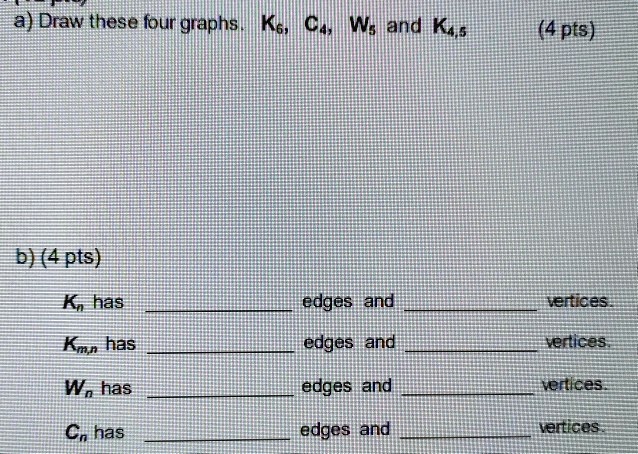 a) Draw these four graphs. K6, C4, W5 and K4,5 (4 pts) b) (4 pts) Kn has edges and vertices. Kmn ...