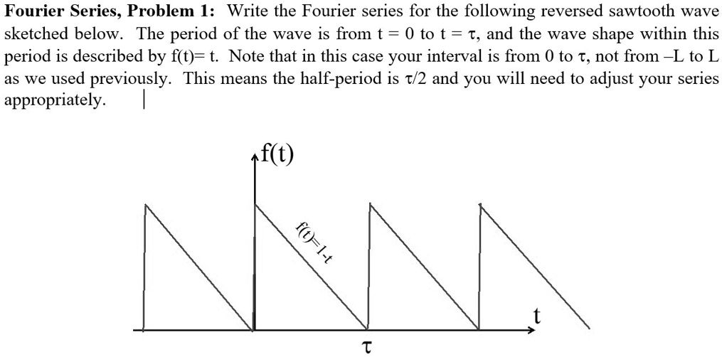Solved Fourier Series Problem I Write The Fourier Series For The Following Reversed Sawtooth
