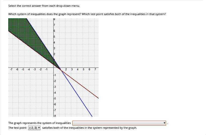 Select the correct answer from each drop-down menu. Which system of ...
