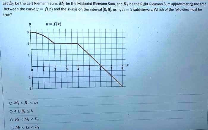 SOLVED: Let L be the Left Riemann Sum, M be the Midpoint Riemann Sum ...