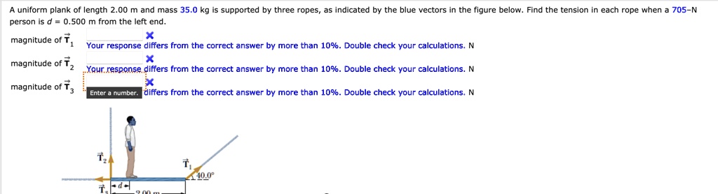 SOLVED: A uniform plank of length 2.00 m and mass 35.0 kg is supported ...