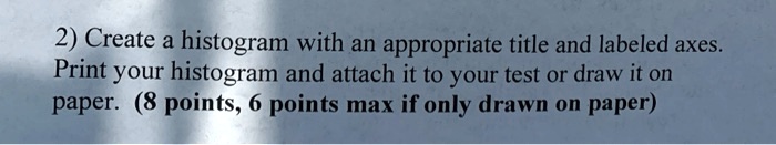 SOLVED:2) Create a histogram with an appropriate title and labeled axes ...