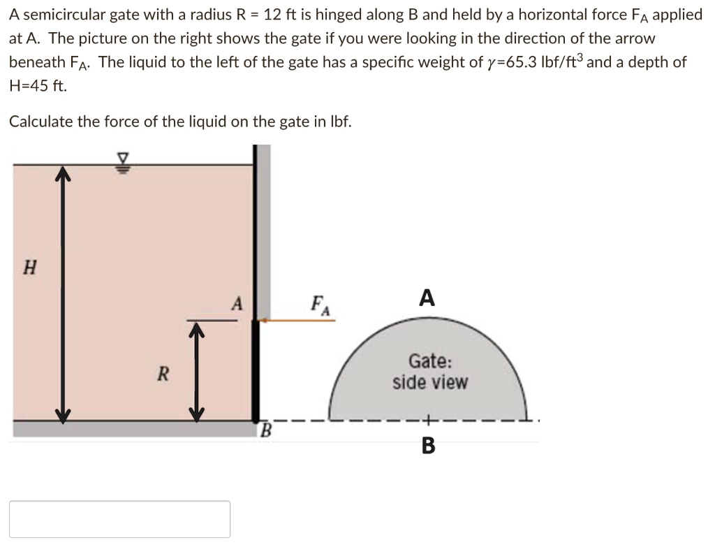 SOLVED: A semicircular gate with a radius R = 12 ft is hinged along B ...