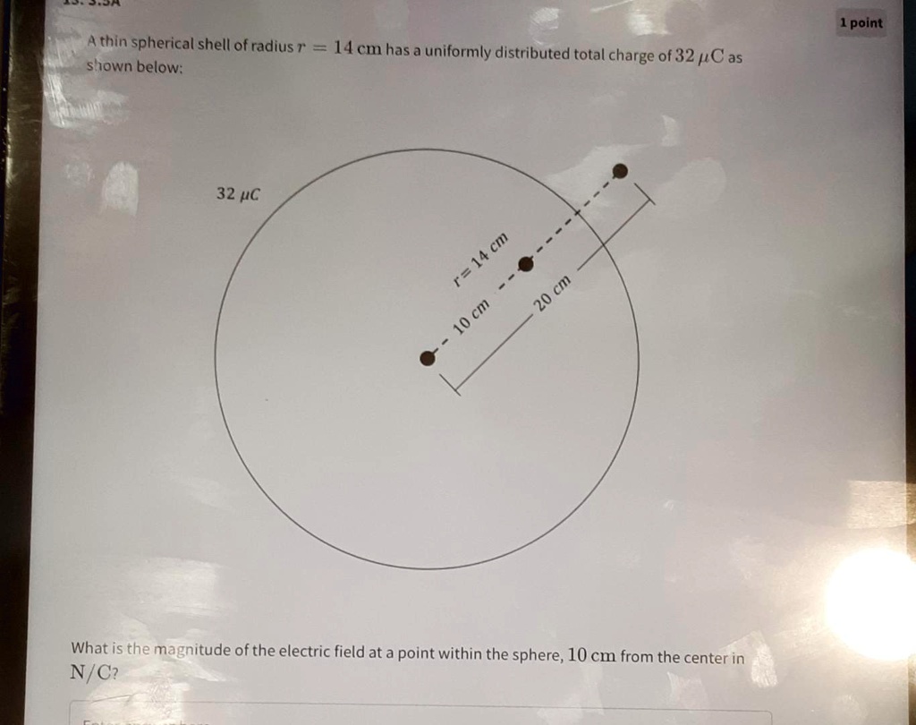 SOLVED: 1point A thin spherical shell of radius r=14cm has a uniformly distributed total charge ...