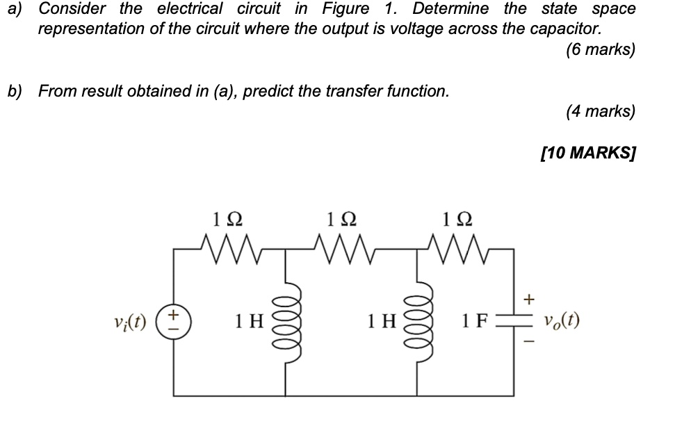 SOLVED: the circuit is figure 1 a) Consider the electrical circuit in ...