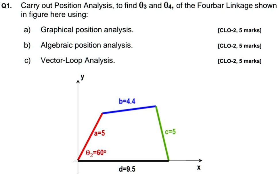 SOLVED: Carry out Position Analysis to find 03 and 4 of the Fourbar Linkage shown in the figure ...