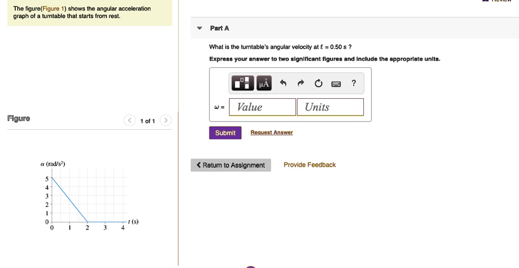 Solved The Figure Figure 1 Shows The Angular Acceleration Graph Of Tumlable That Starts From
