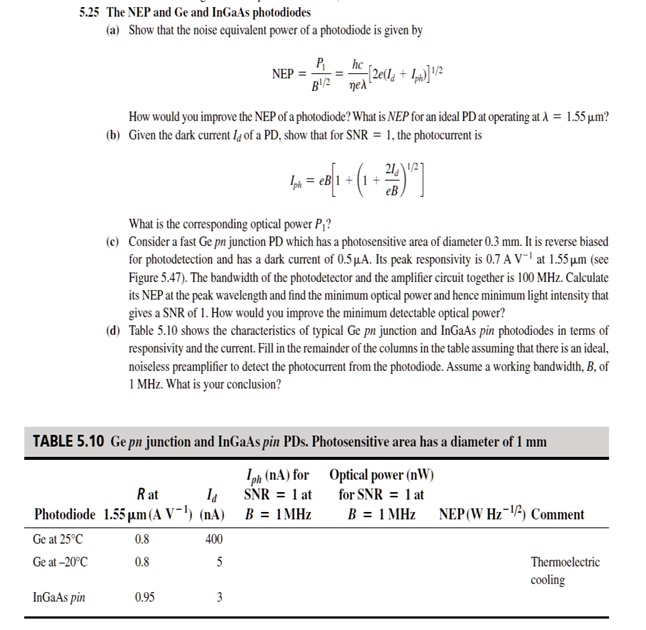 SOLVED: 5.25 The NEP and Ge and InGaAs photodiodes (a) Show that the ...